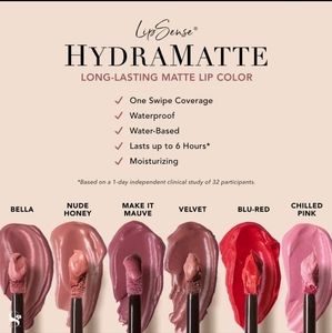 LipSense | Makeup | Chilled Pink Hydramatte Lipsense | Poshmark